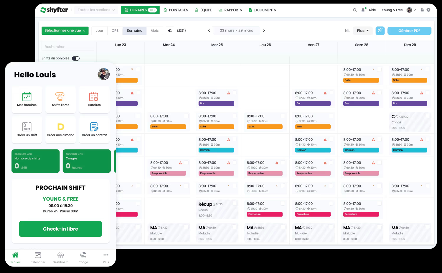 Intégrations - Shyfter | RESTOMAX BE